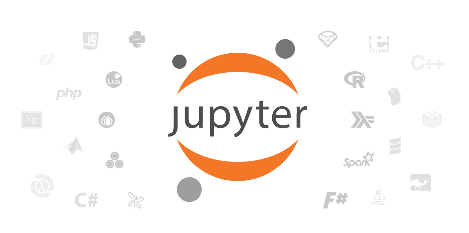 Power BI Embebido En Jupyter Notebook