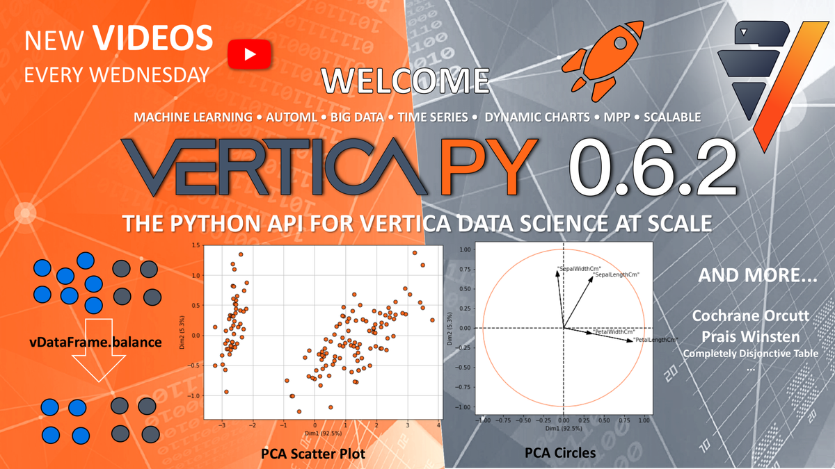 Novedades en VerticaPy