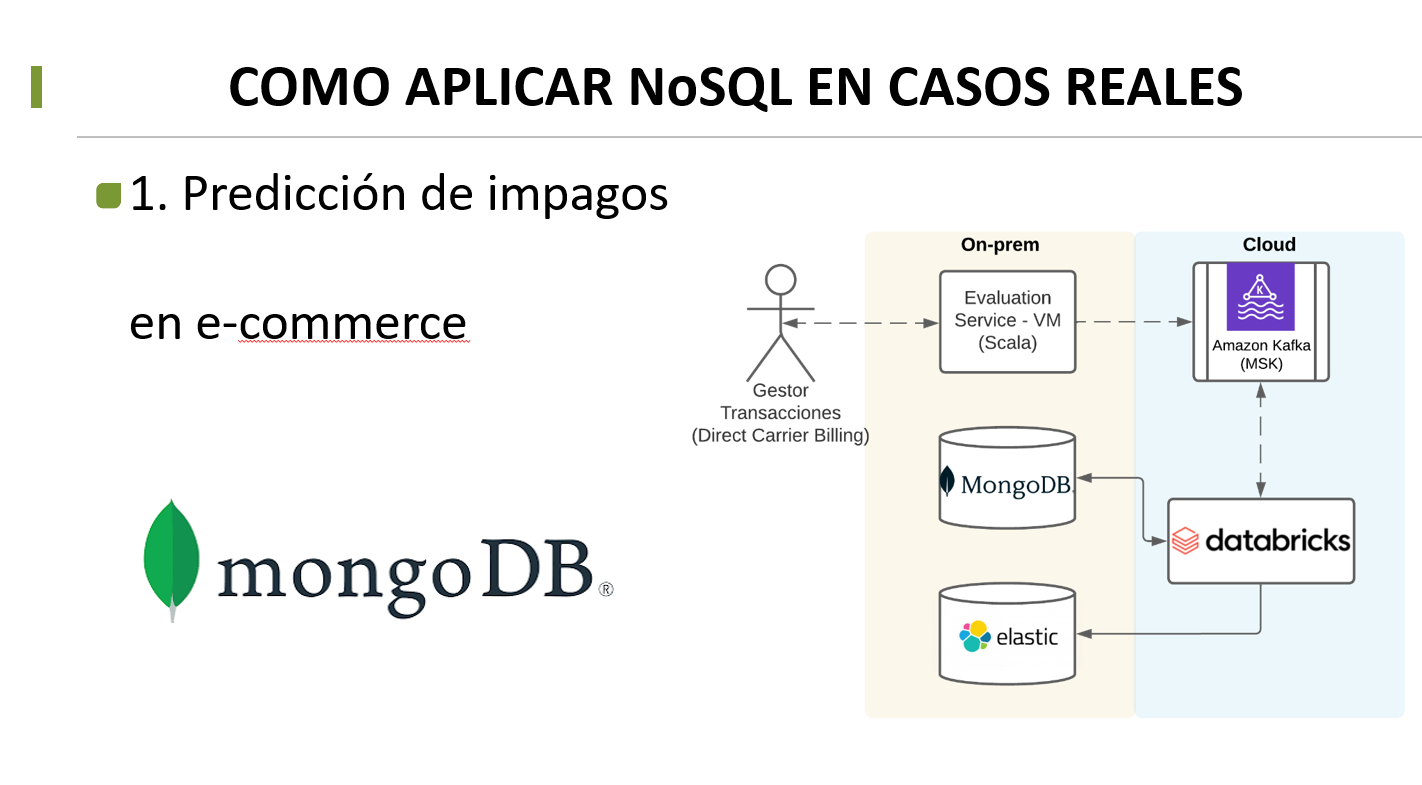 Como usar Bases de datos NoSQL en casos reales Como usar Bases de datos NoSQL en casos reales