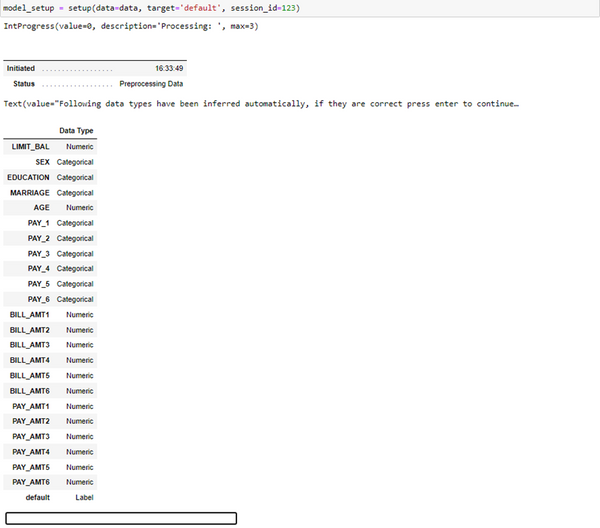 PyCaret, paso a paso